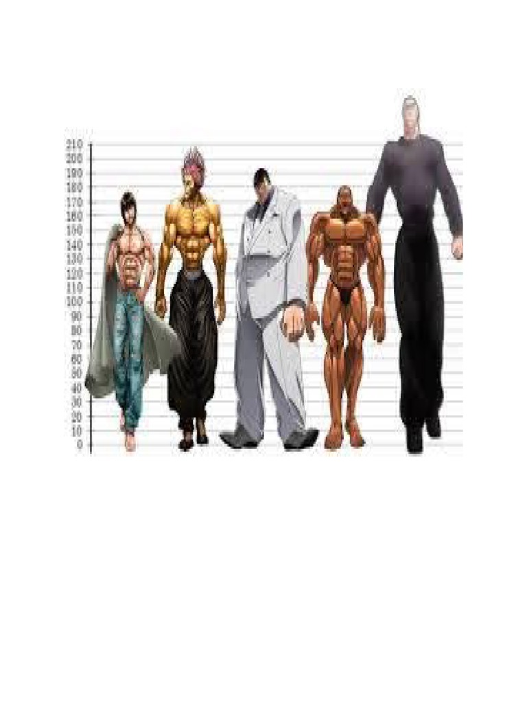 Personajes de Baki | PDF