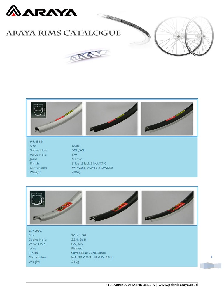 Pt. Pabrik Araya Indonesia WWW - Pabrik-Araya - Co.id | PDF