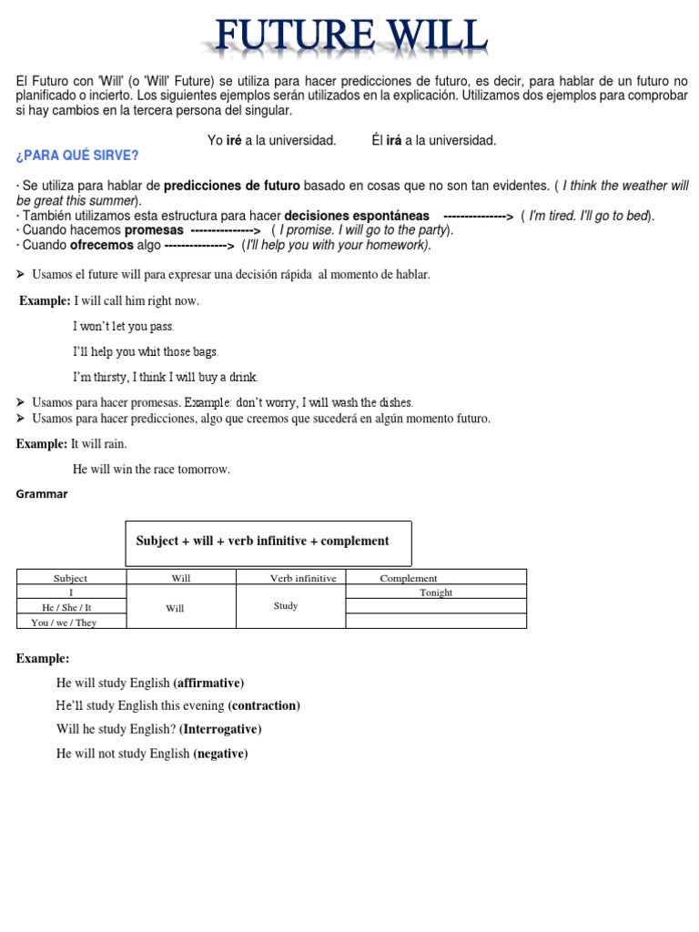 Future Will.. Worksheet | PDF