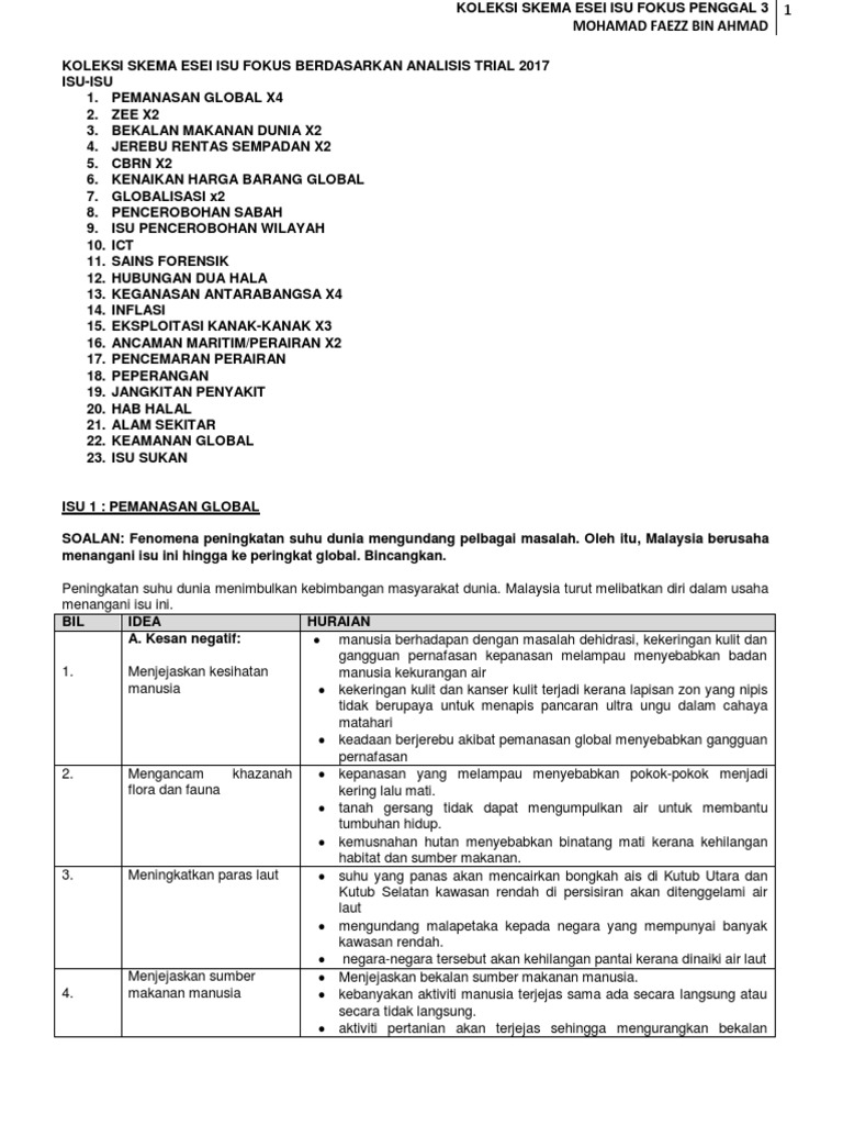 p3 - Koleksi Skema Esei Isu Target 2017 | PDF