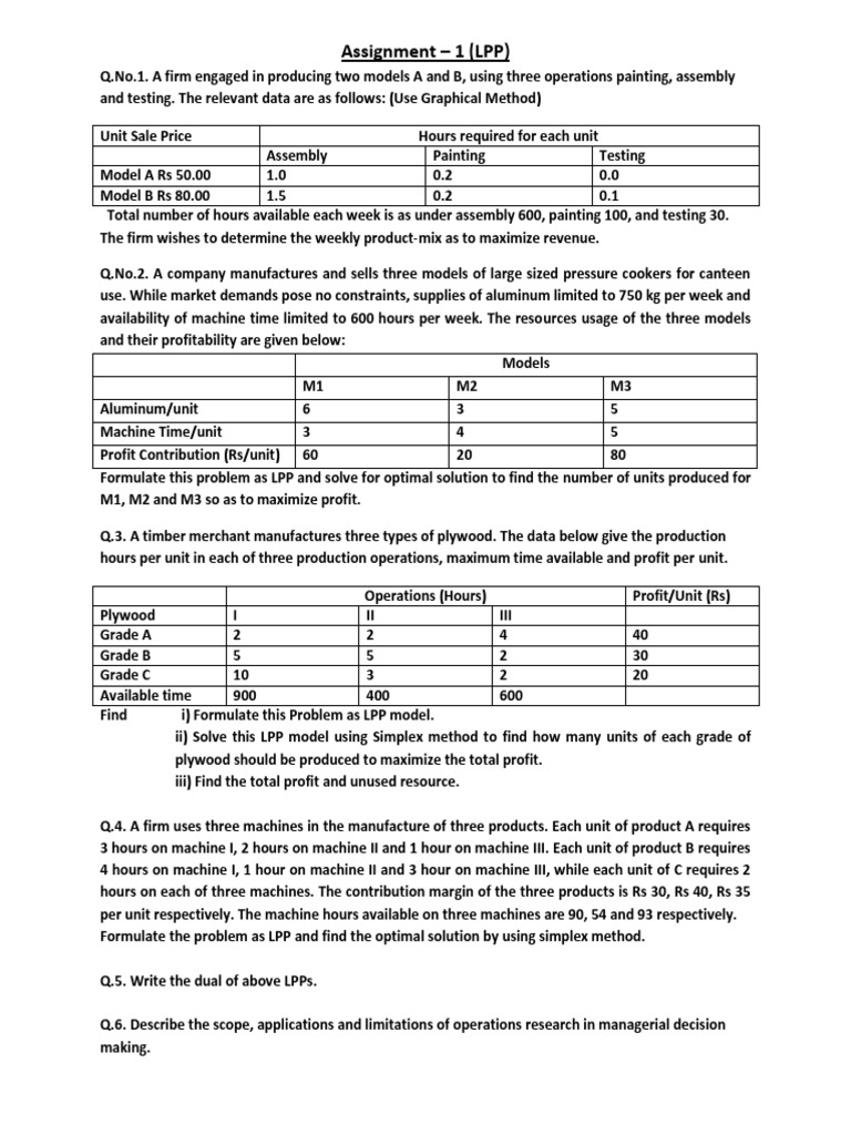 Assignment-1 LPP | PDF | Economies | Business