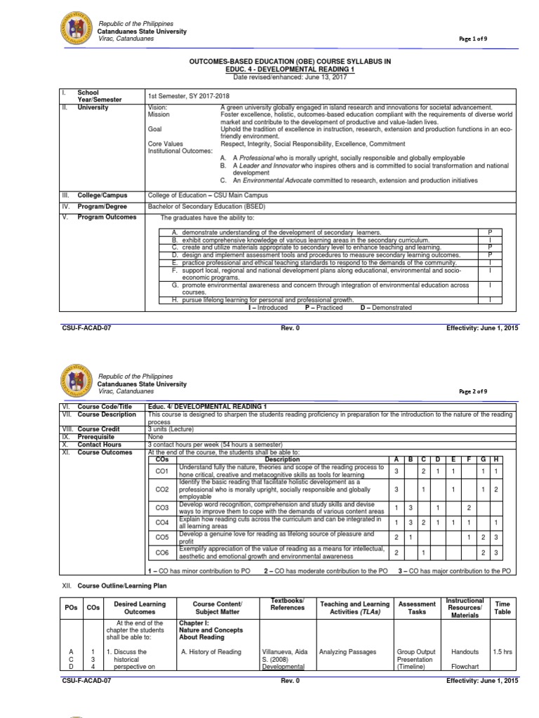 Outcomes-Based Education (Obe) Course Syllabus in Educ. 4 ...