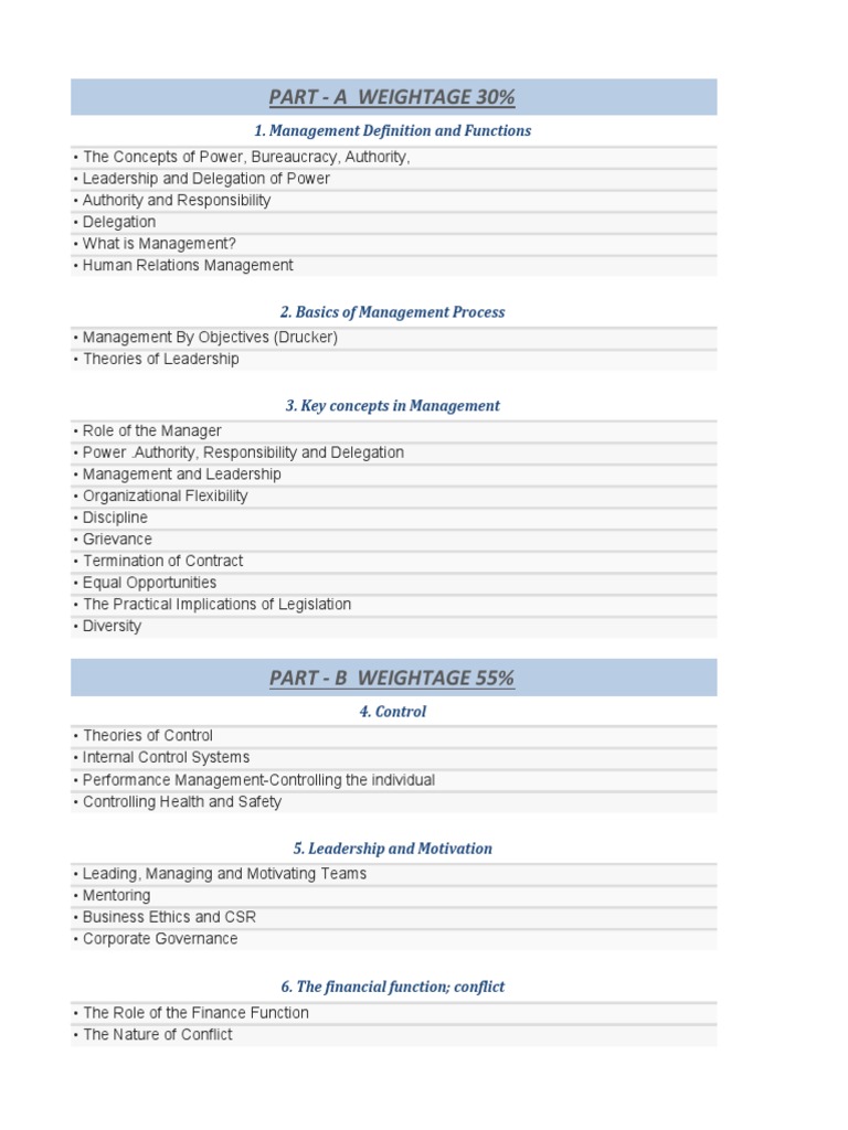 Fundamental of management
