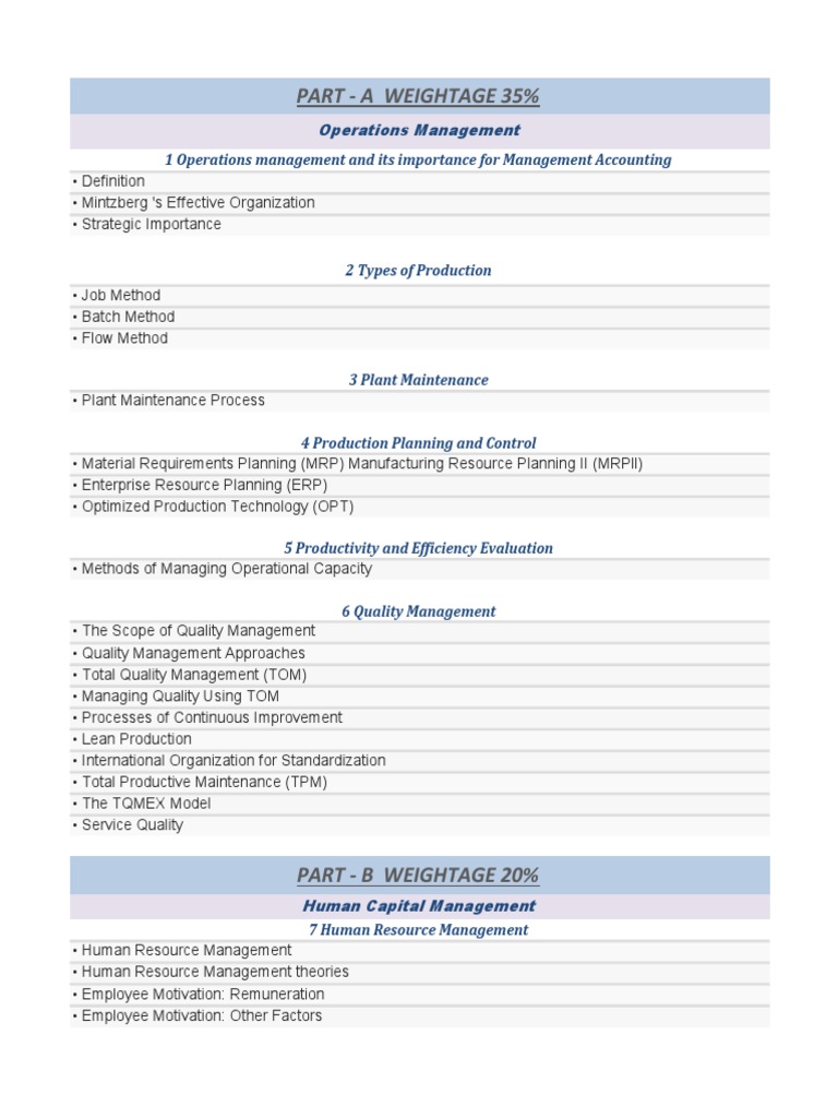 Part - A Weightage 35%: 1 Operations Management and Its Importance For ...