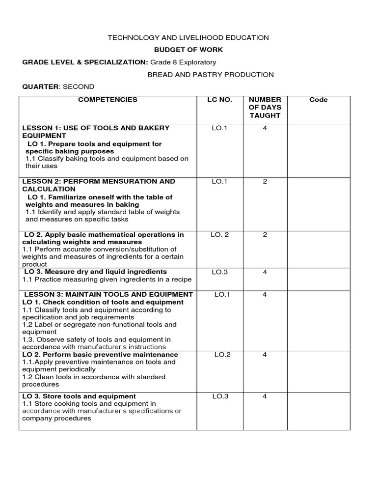 BOW BPP Exploratory SY 19 20 | PDF | Occupational Safety And Health ...