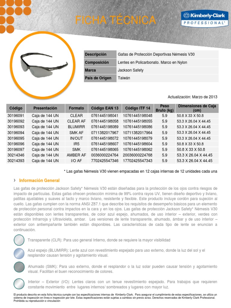 FSDFSD | Descargar gratis PDF | Lentes | Revestimiento