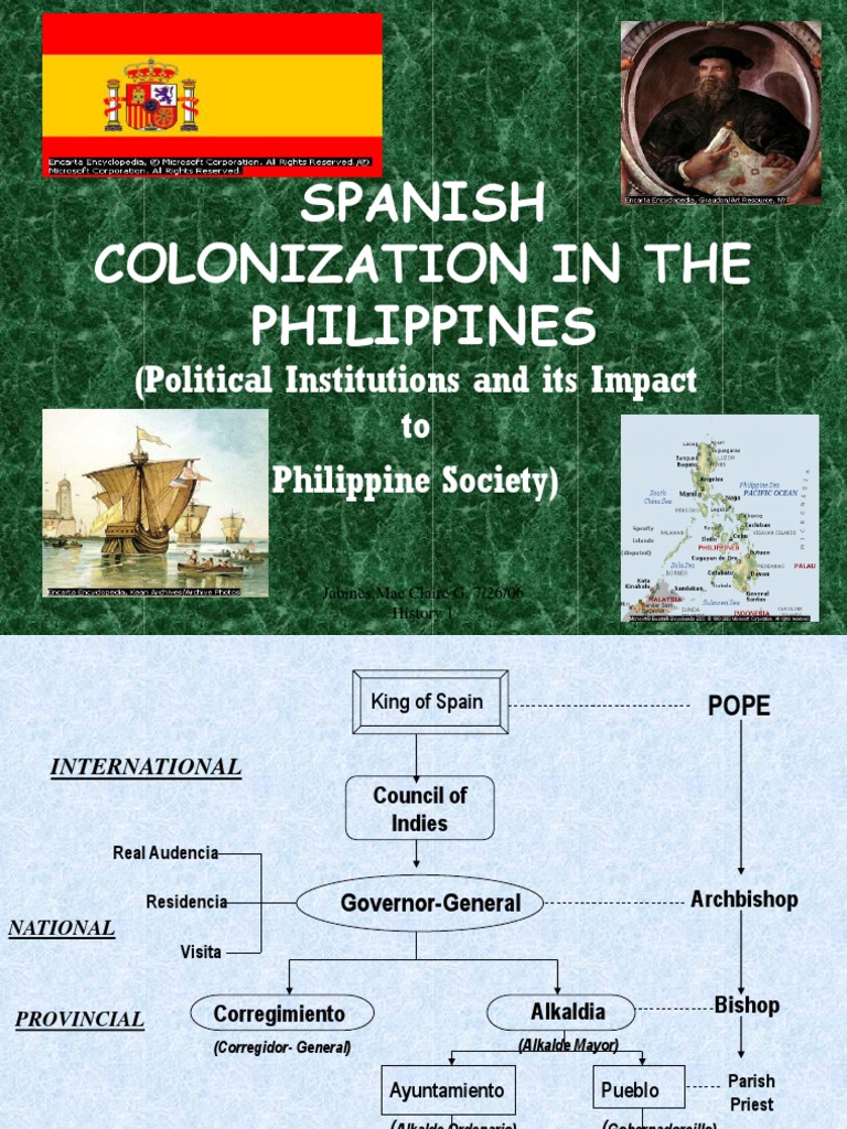 Spanish Colonial Governance in the Philippines | PDF | Spanish Empire ...
