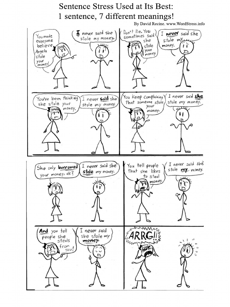 Sentence Stress Example 1 Sentence 7 Different Meanings | PDF
