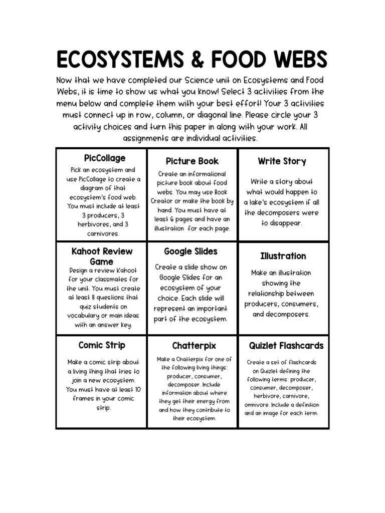 ecosystem choice board | Food Web | Nature