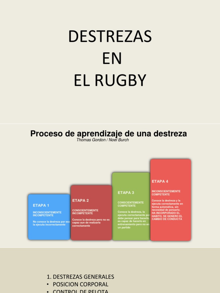 Destrezas | PDF | Deportes | Ocio