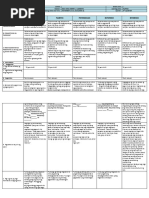 Grade 3 Lesson Exemplar | PDF