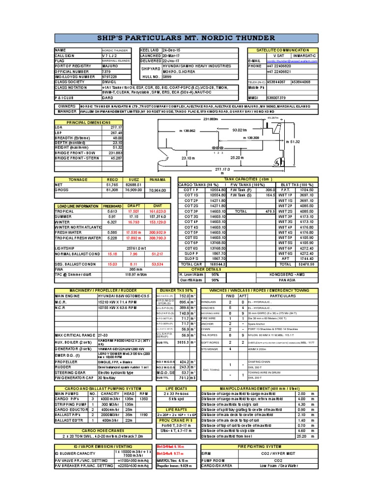 Ship Particulars | PDF | Water Transport | Watercraft