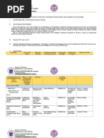 LIST of NEAP Recognized Programs 1 | PDF | Doctor Of Philosophy | Literacy