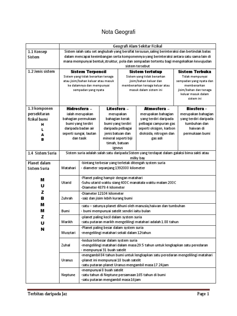 Nota Geografi STPM P1 | PDF