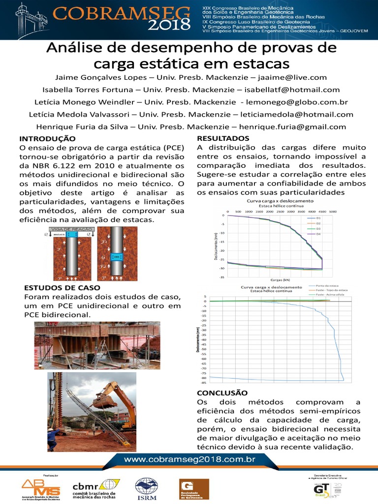 Pôster - Análise de Provas de Carga em Estaca PDF | PDF | Tecnologia e Engenharia