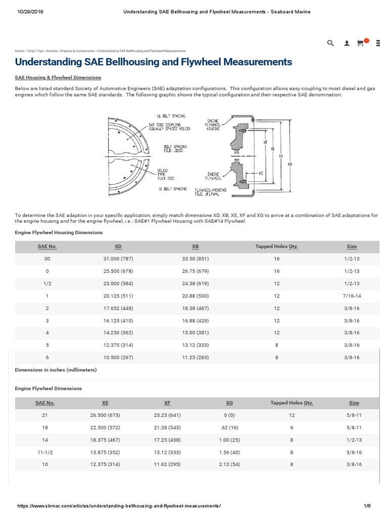 Cummins Marine SAE #1 Bellhousing (6CTA QSC QSL Engines), 46% OFF