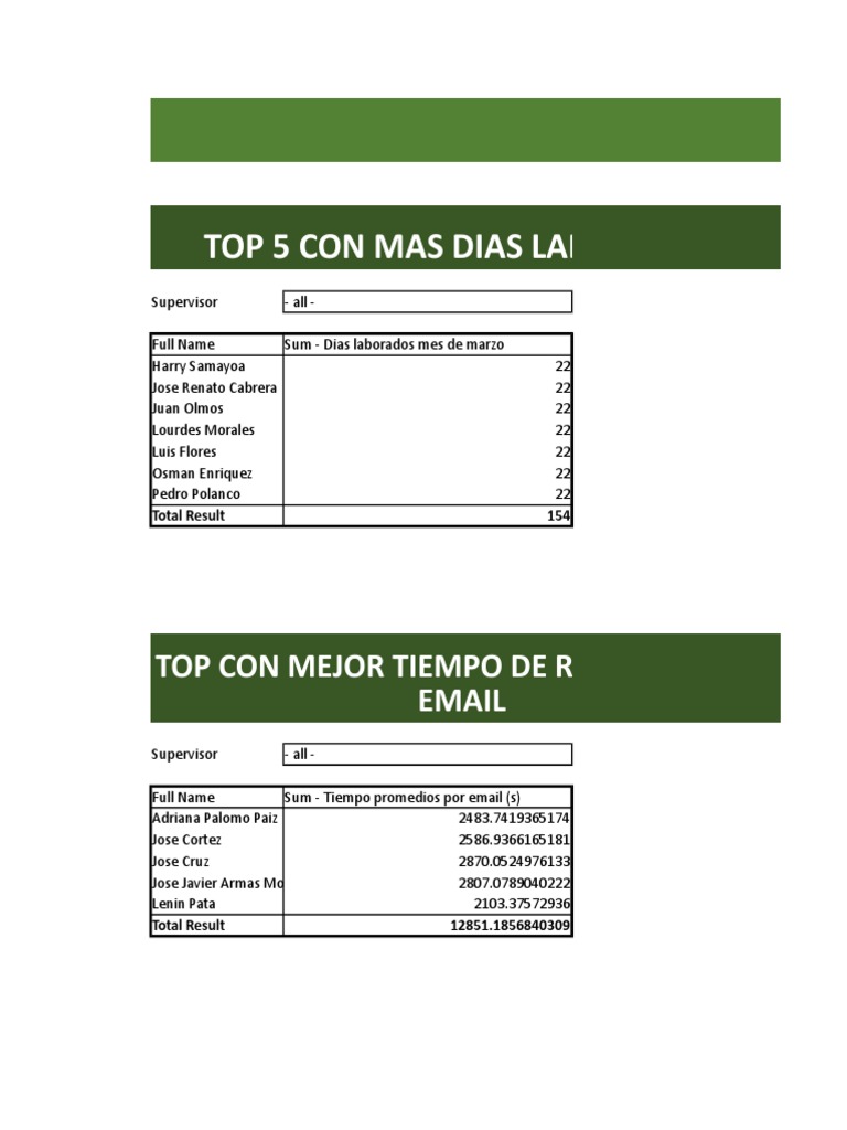 Back Office | PDF | Sports