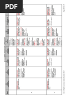 English 8 Curriculum Guide | PDF | Reading Comprehension | Narrative