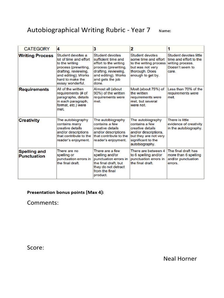 Autobiographical Writing Rubric - Year 7: Comments | PDF