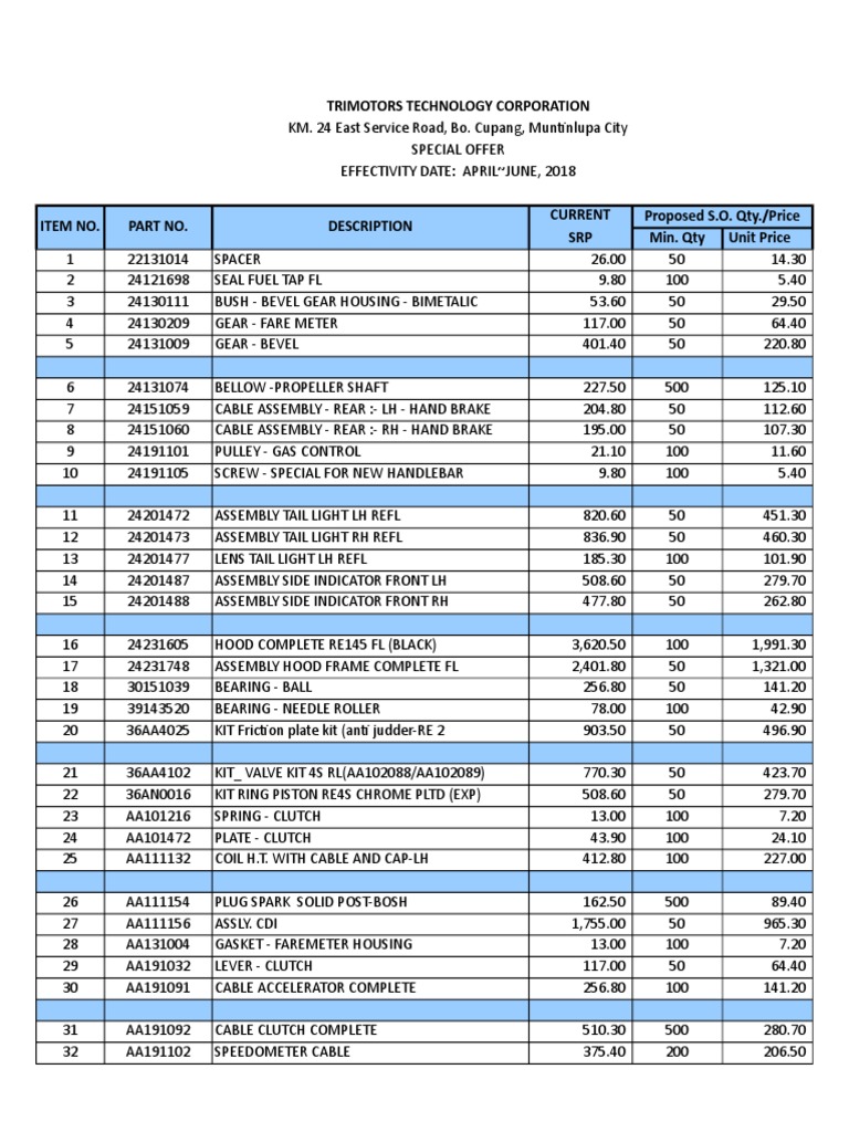 Special Price Bulletin (April - June.18) | PDF | Screw | Nut (Hardware)