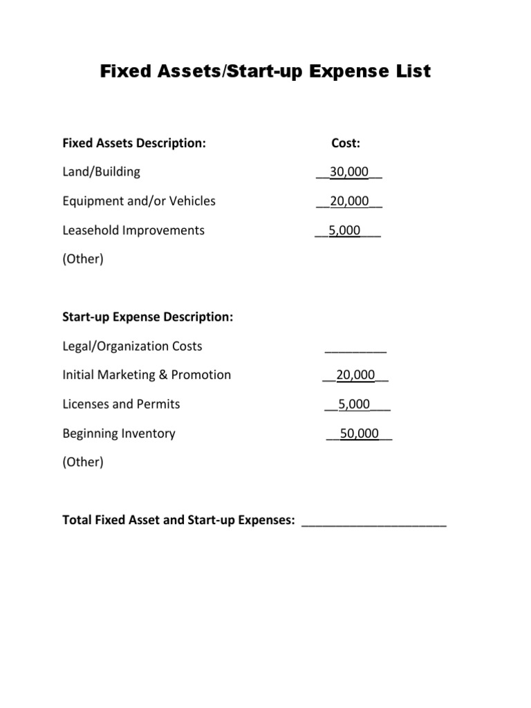 Fixed Assets/Start-up Expense List | PDF | Expense | Gross Income