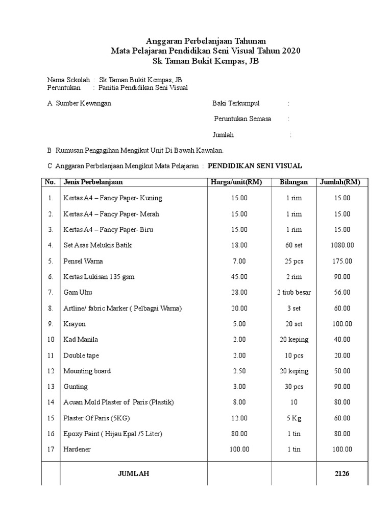 Anggaran Perbelanjaan Tahunan Panitia | PDF