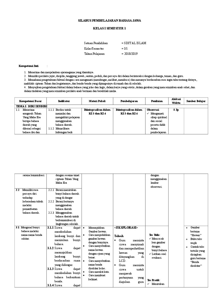 Silabus B Jawa Kls1 | PDF