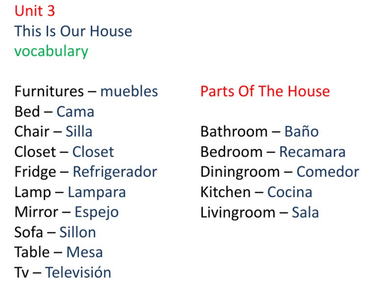 Vocabulary: House and Furniture Terms | PDF