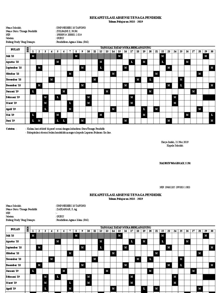 Rekap Absen Pai | PDF