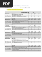 Cotton Grading Chart | PDF | Textiles | Fibers