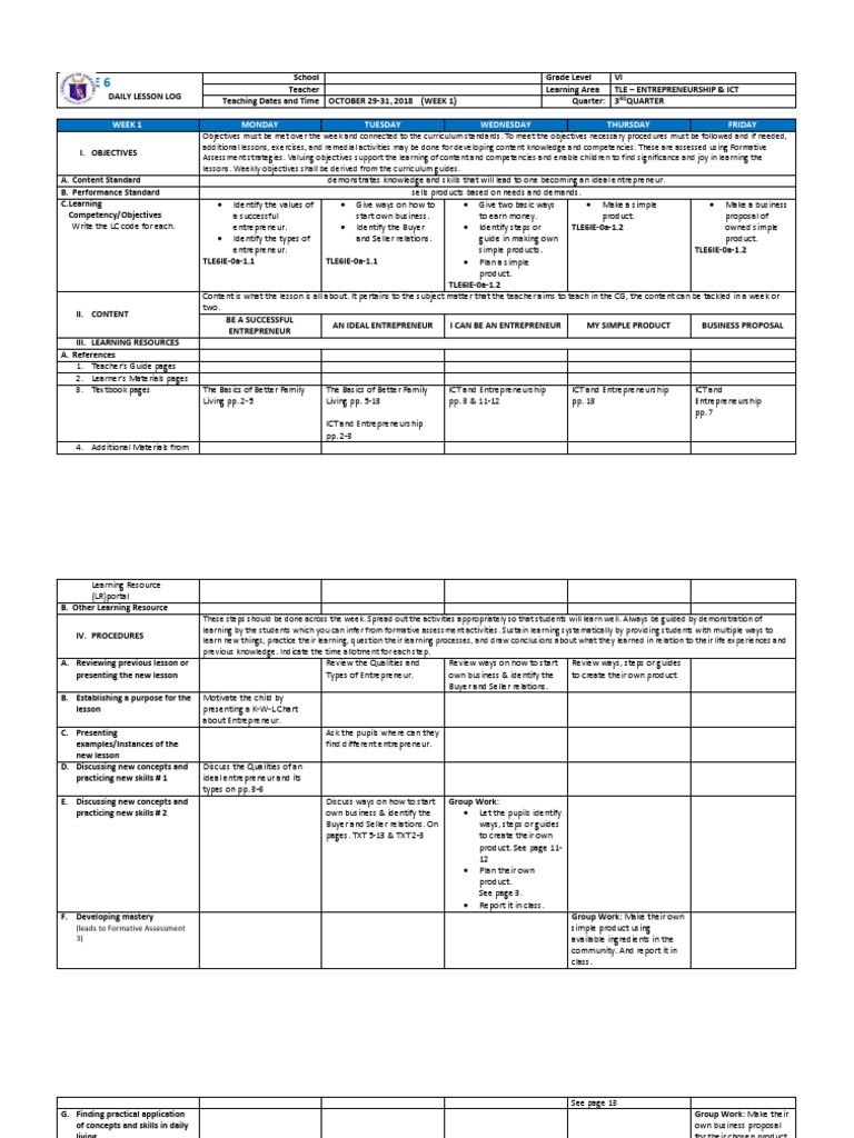 Tle Ict | PDF | Educational Technology | Entrepreneurship