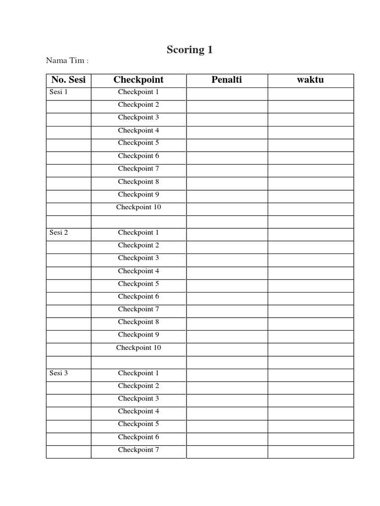 Scoring 1: No. Sesi Checkpoint Penalti Waktu | PDF | Cooking, Food & Wine