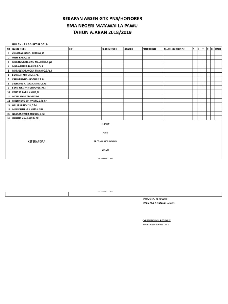 dx-pdf