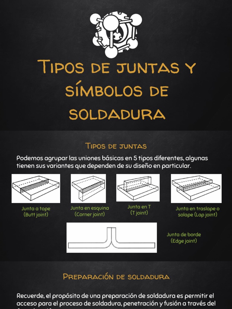 09 Tipos de Juntas y Simbolos de Soldadura | PDF | Unión | Soldadura