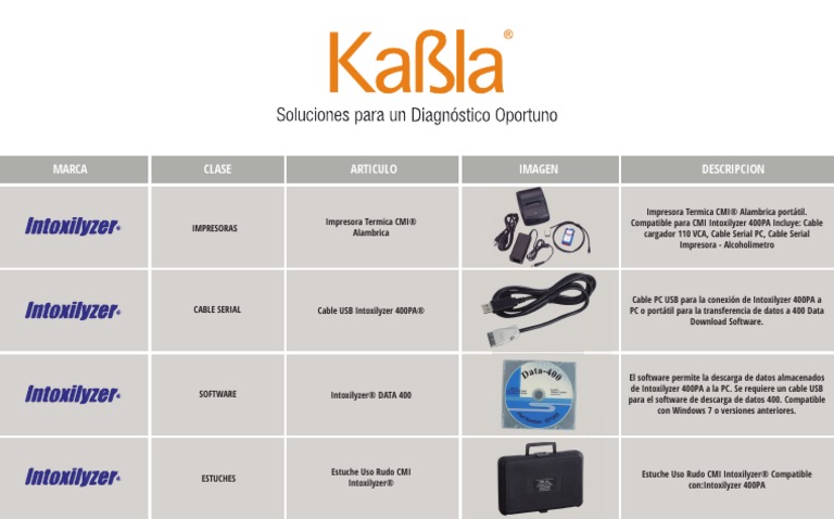 Tabla de Consumibles INTOXILYZER | PDF