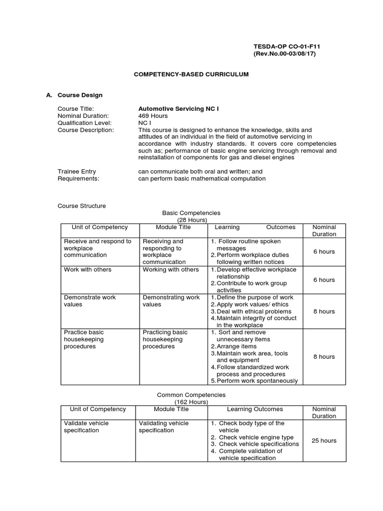 Automotive Servicing NC I Curriculum Guide | PDF | Competence (Human ...