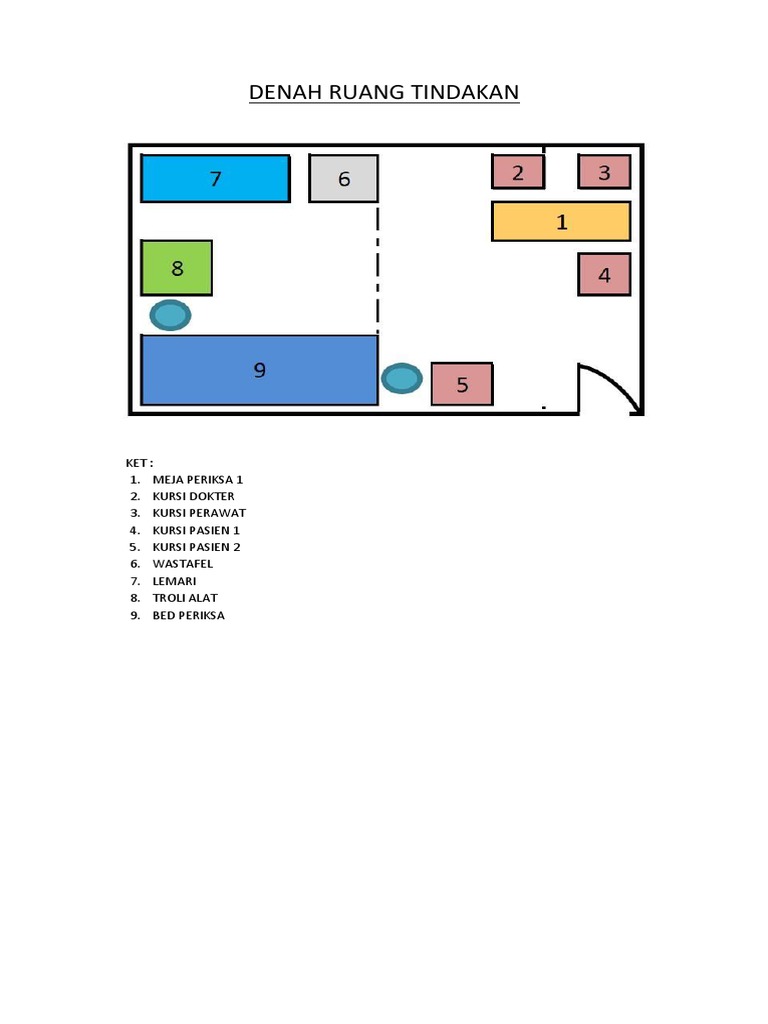 Denah Ruang Lansia | PDF
