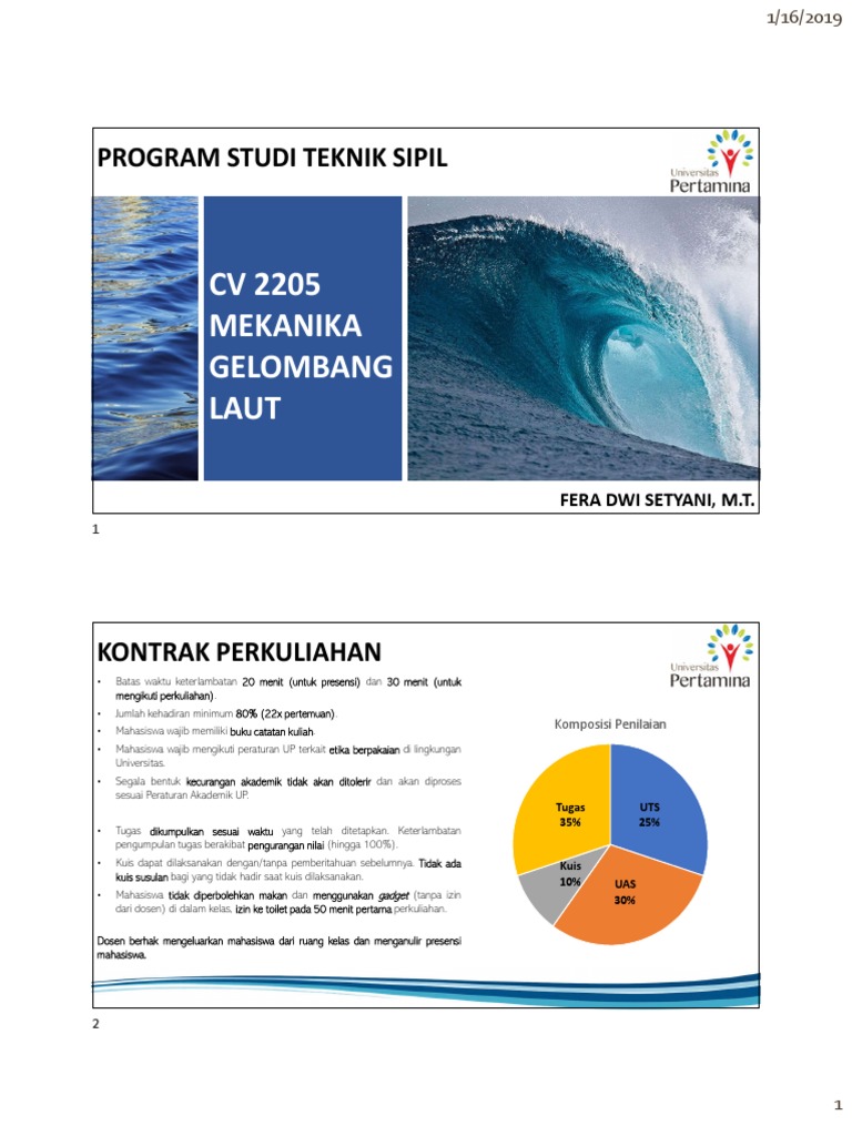 #1 Parameter Gelombang Laut | PDF | Sains & Matematika