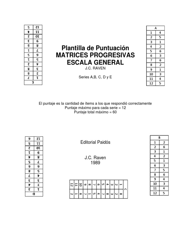 Plantilla de Puntuación Matrices Progresivas Escala General: J.C. Raven ...