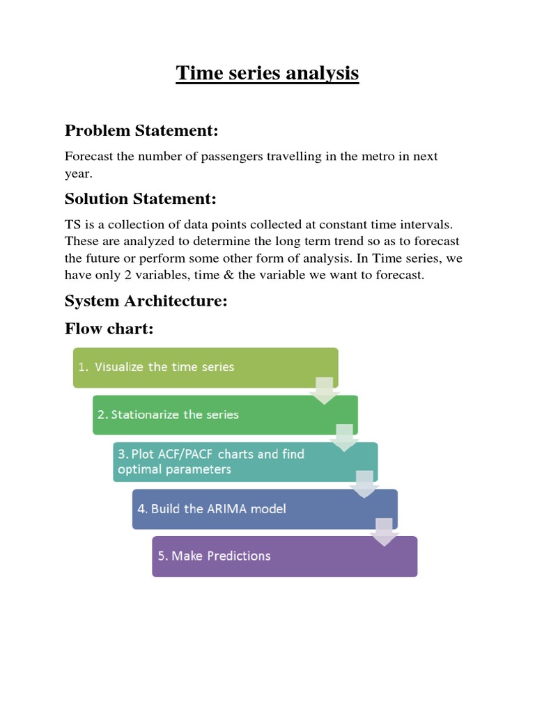 Time Series Analysis | PDF | Autoregressive Integrated Moving Average ...