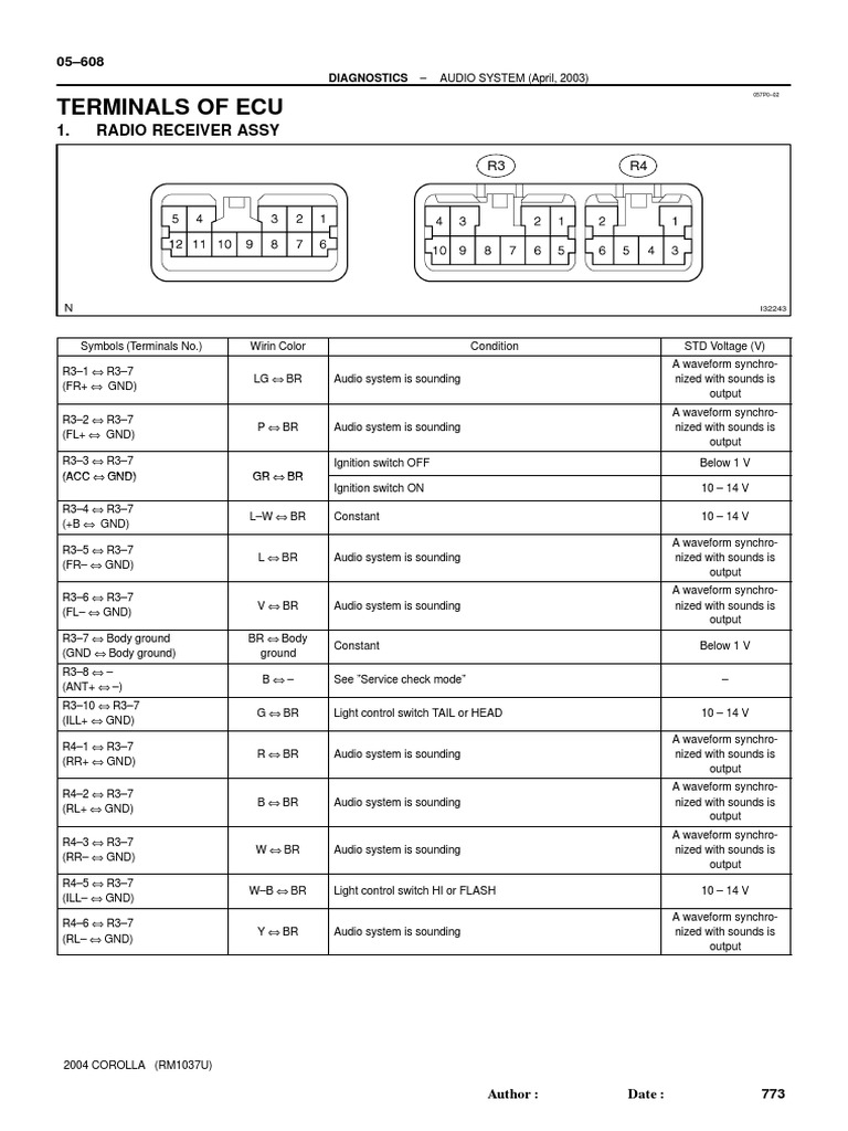 Diagnostics of the Audio System: Terminals of the ECU and Standard ...