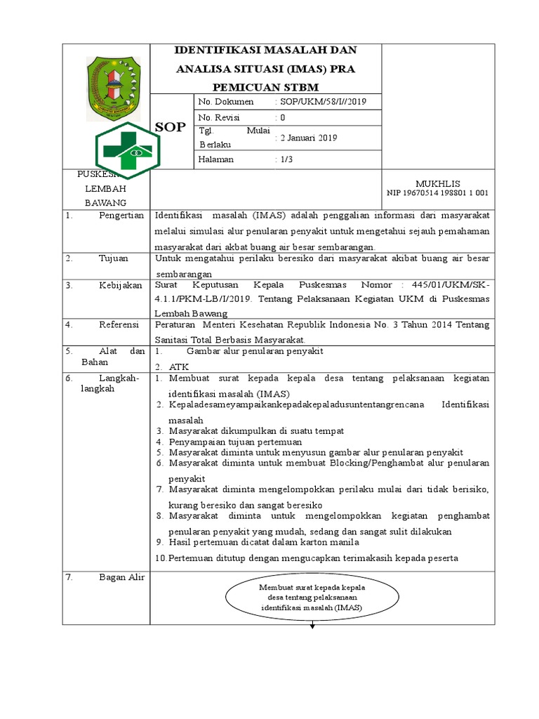 Pengertian dan Tujuan IMAS dalam STBM | PDF | Pengembangan Diri | Sains & Matematika