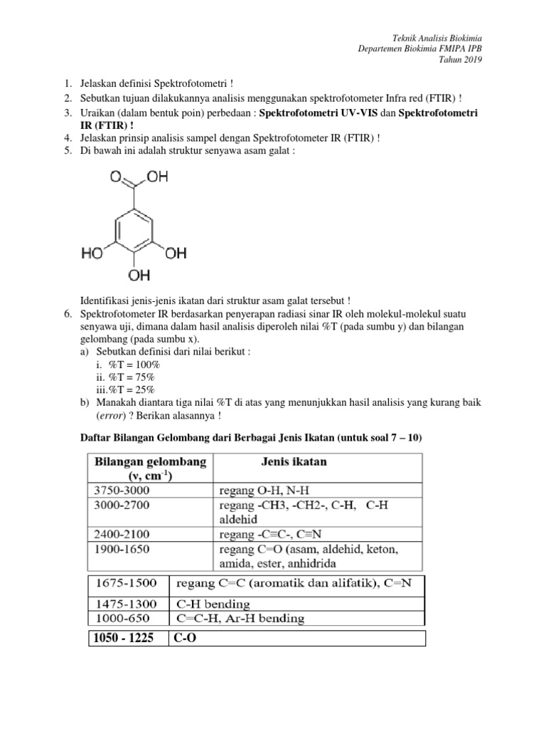 Soal Ftir | PDF