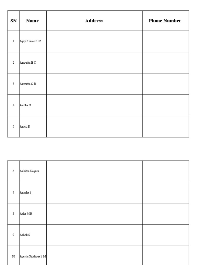 Students List | PDF