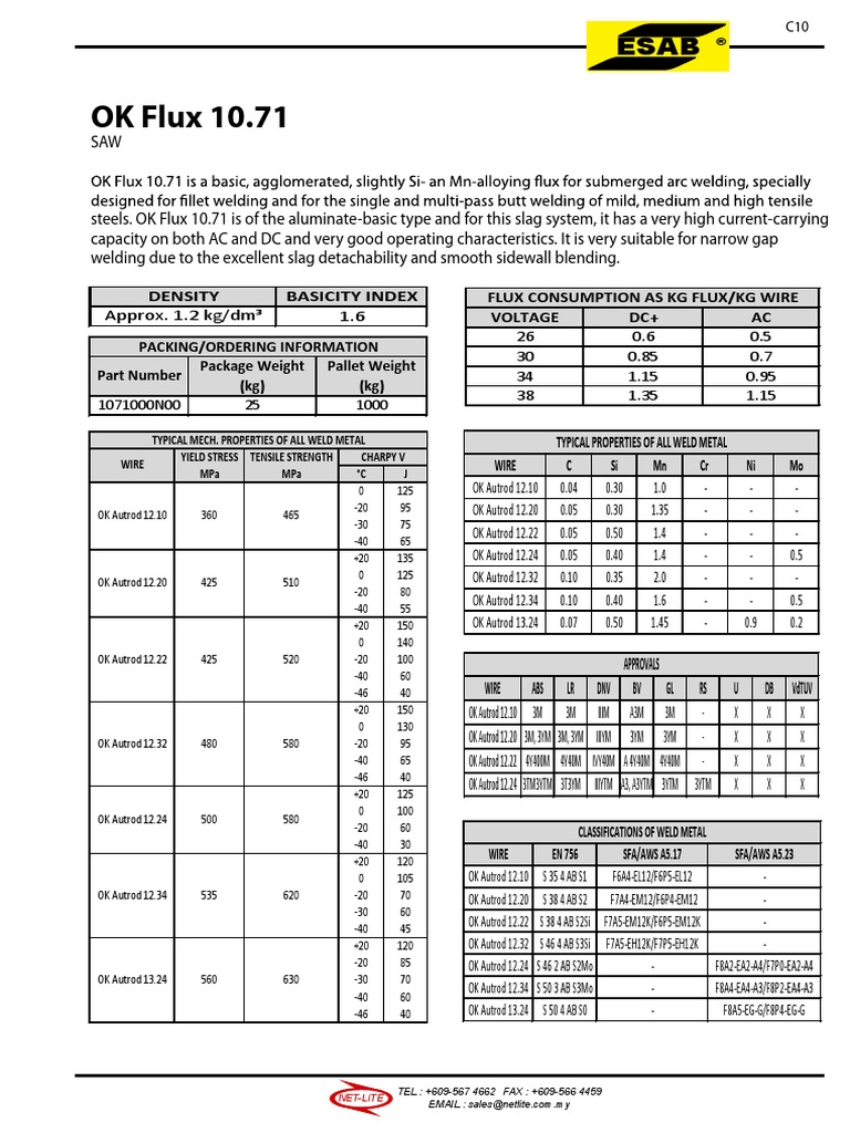 C10 PDF | PDF | Building Materials | Metals