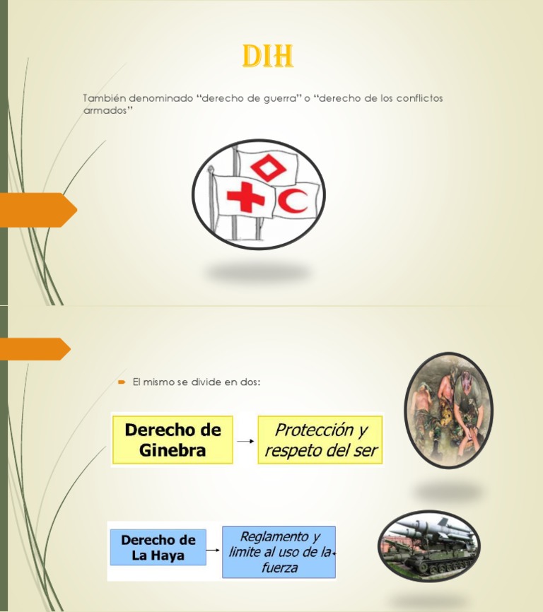 También Denominado "Derecho de Guerra" o "Derecho de Los Conflictos Armados" | PDF