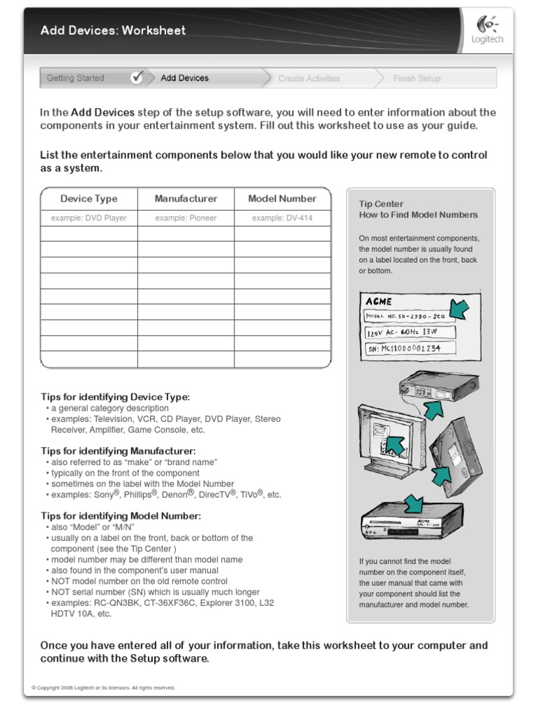 Worksheet PDF | PDF | Consumer Electronics | Electronics