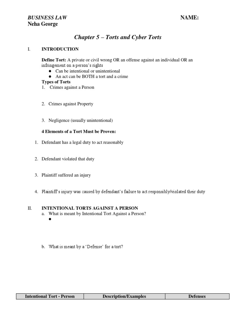 Chapter 5 - Torts and Cyber Torts: Neha George | PDF | Tort | Negligence