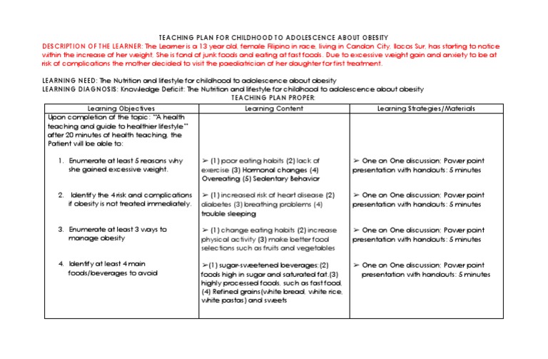 Teaching Plan Format | Obesity | Foods