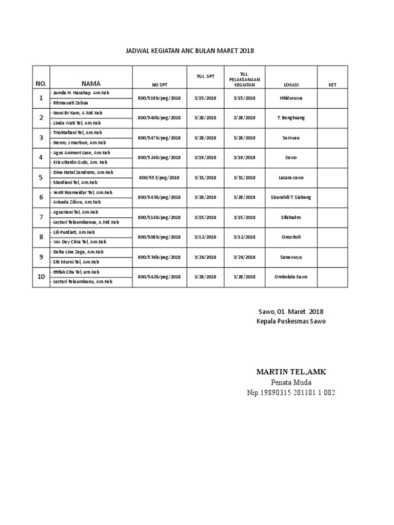Anc Jadwal | PDF